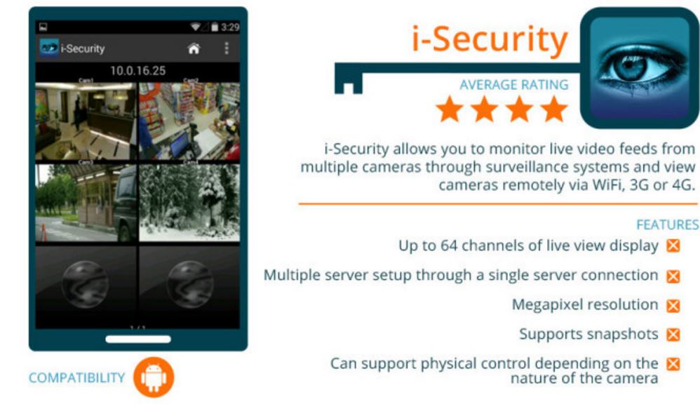 Free home security apps: here are 10 of the best [infographic]
