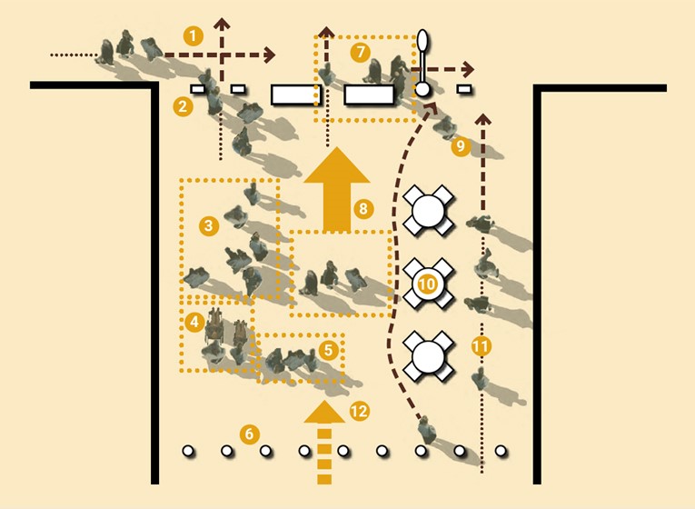 The complexities of implementing hostile vehicle mitigation measures in ...